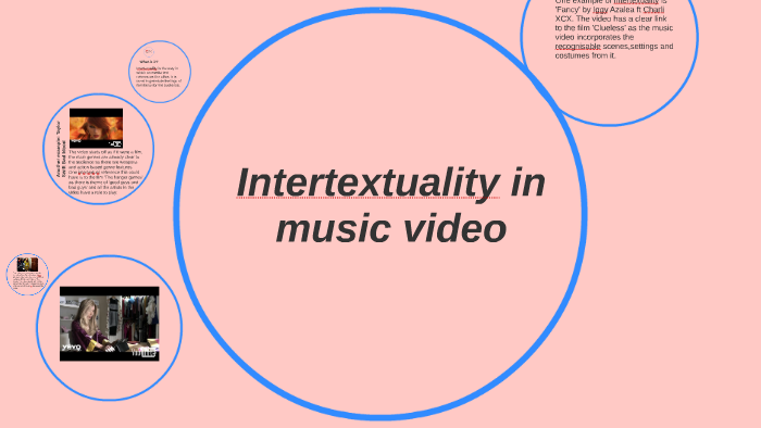 Intertextuality in music video by isabella Nielsen-Williams on Prezi