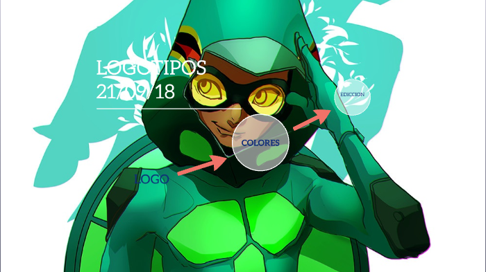 PRODUCCION PUBLICITARIA by Carlos Ivan Gonzalez Luna on Prezi