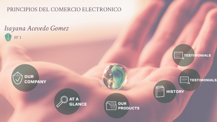PRINCIPIOS DEL COMERCIO ELECTRÓNICO by Isayana Acevedo on Prezi