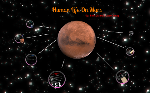 Human Life on Mars by Jason Yeung on Prezi