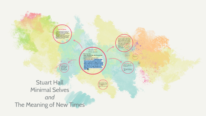 Minimal Selves by Sarah Shoen on Prezi