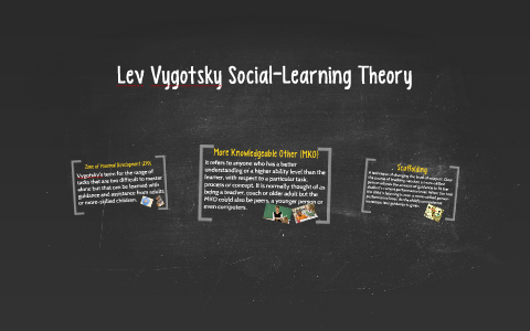 Lev Vygotsky Social-Learning Theory by Tintin Eudin on Prezi