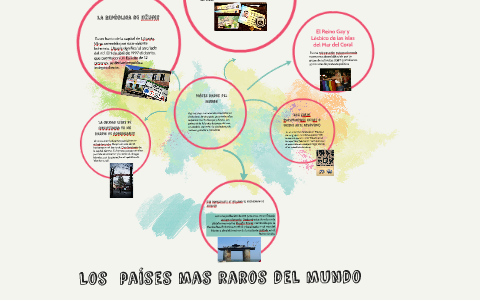 Paises raros del mundo by Luis Manuel Abriz on Prezi