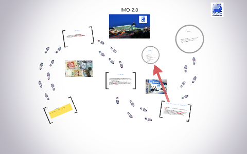 IMO 2.0 by on Prezi