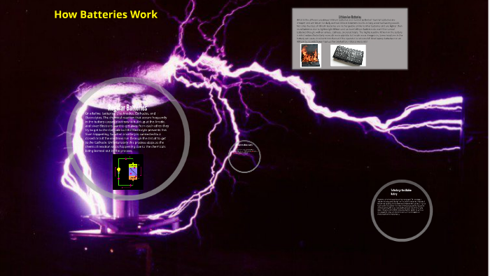 How Batteries Work by Logan McEwen on Prezi