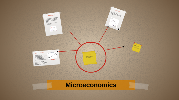 Microeconomics by Jessica Hernandez on Prezi
