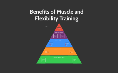 Benefits of Muscle and Flexibility Training by Emily Distler on Prezi