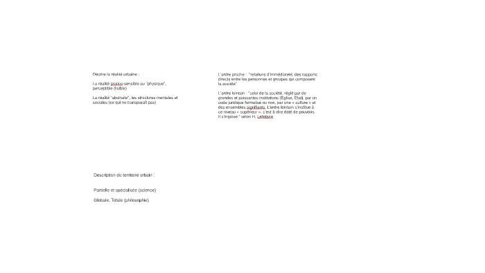 Ville by Margot Schultz on Prezi