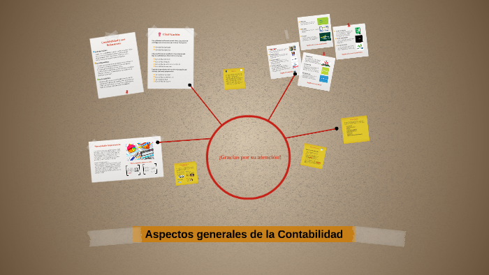 Aspectos generales de la Contabilidad by Johan Claros on Prezi