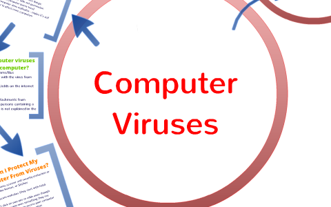 Computer Viruses by Emily P on Prezi