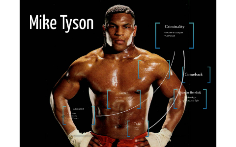 Mike Tyson by Markus Kjørvel Hansen