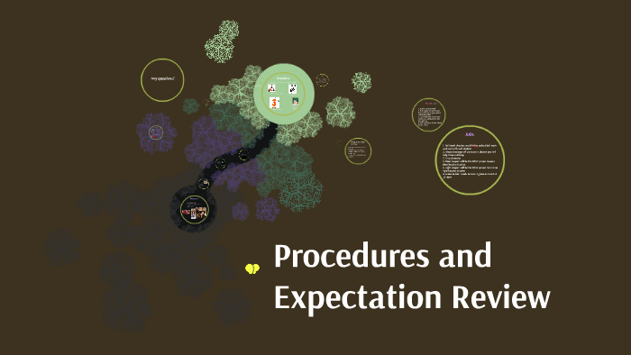 All About Mrs. Islas (aka Ms. Frias) by alysha frias