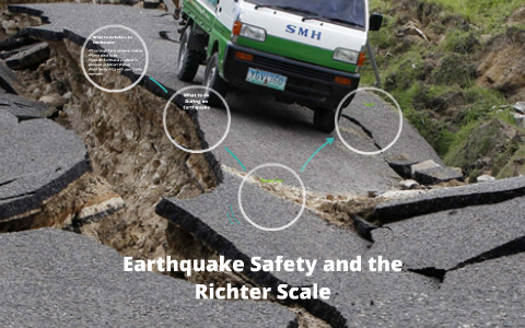Earthquake Safety and the Richter Scale by Alison B on Prezi
