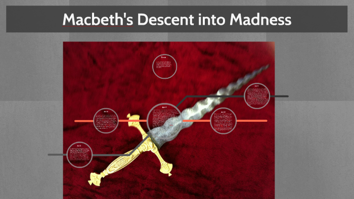 Macbeth's Descent into Madness by Dan Heizman on Prezi