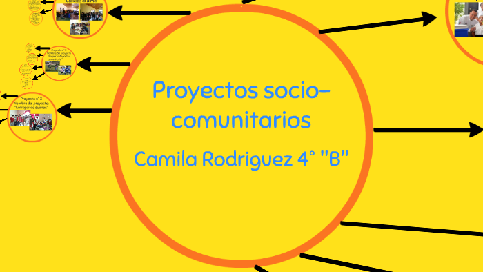 Proyectos socio-comunitarios by Macarena León