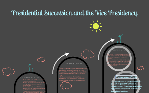 Presidential Succession and the Vice Presidency by katherine wroten on ...