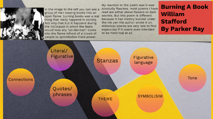 burning a book by Parker Ray _ Student - HeritageHS on Prezi