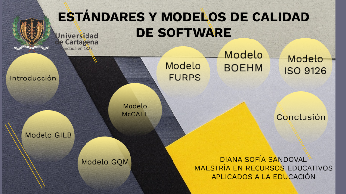 Estándares y modelos de calidad de software by Diana Sandoval