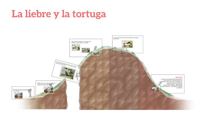 La liebre y la tortuga by Ruth Gordillo on Prezi