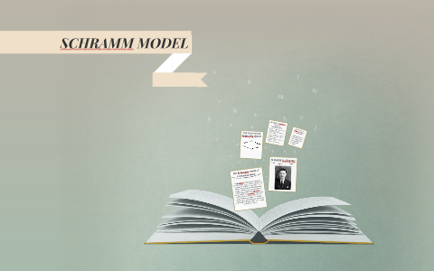SCHRAMM MODEL by Bianca David on Prezi