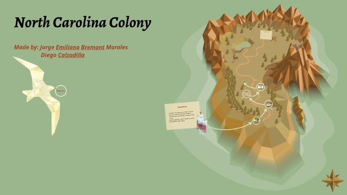 North Carolina Colony by on Prezi