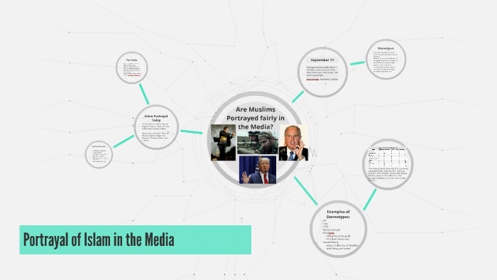Portrayal of Islam in the Media by Casey Marlin