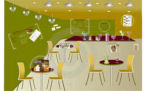 7-day cycle menu by Faz Sal on Prezi