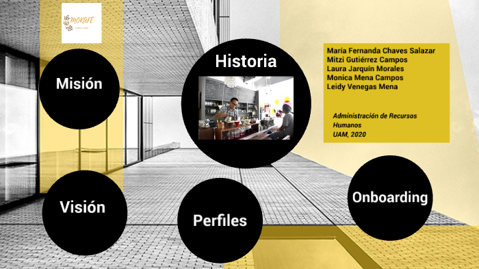 Administracion de Recursos Humanos by Mitzy Gutierrez on Prezi