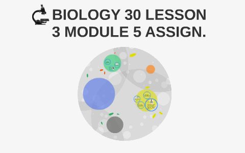 BIOLOGY 30 LESSON 3 MODULE 5 ASSIGN. by Kbaby Ta on Prezi