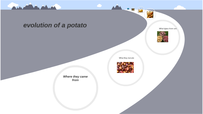 Evolution of a potato by alley by Alley G on Prezi