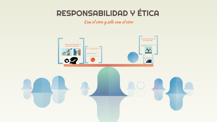 RESPONSABILIDAD Y ÉTICA by karen perez on Prezi