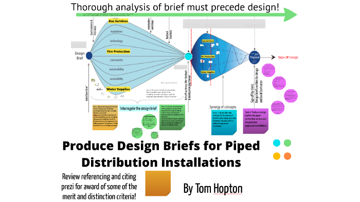 PDS - Produce Design Briefs for Piped Distribution Installations by Tom ...