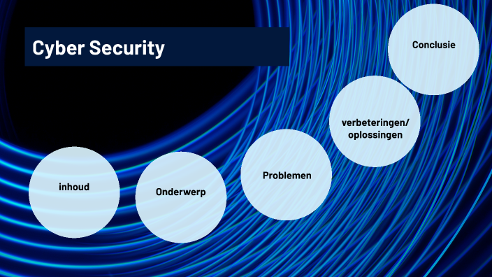 Cyber Security by Sem de carvalho pinto on Prezi