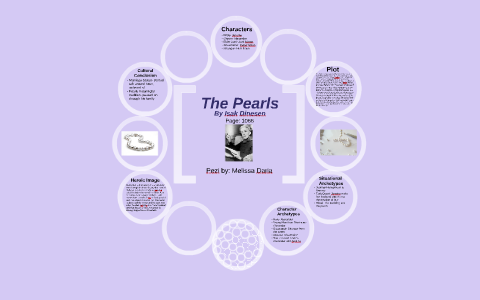 The Pearls short story project by Melissa Daria on Prezi