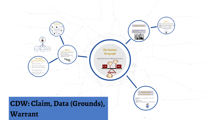 Claim, Grounds.Warrant by Peter Kistler on Prezi