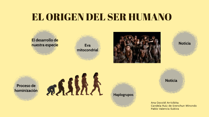 el origen del ser humano by Candela Ruiz de Erenchun Minondo on Prezi