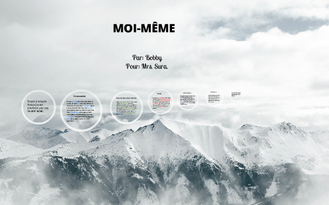 MOI-MEME by Bobby Lally on Prezi