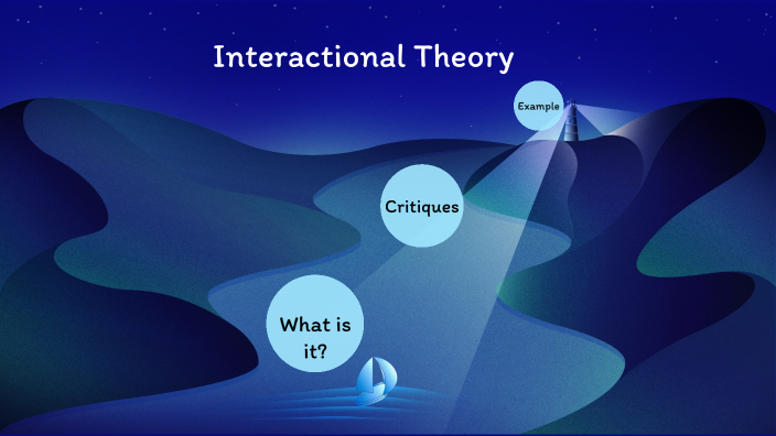 Kirk Gardner - Interactional Theory by Kirk Gardner on Prezi