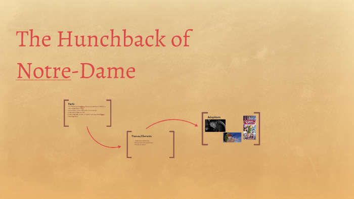 The Hunchback of Notre-Dame by Aidan Gardner on Prezi