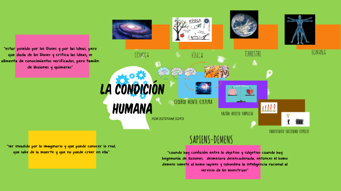 LA CONDICIÓN HUMANA by Estefani Soto on Prezi