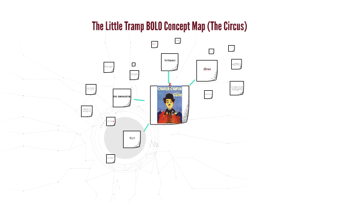 The Tramp BOLO Concept Map (The Circus) by Janine Johnson on Prezi