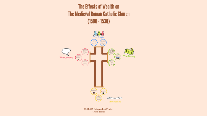 Wealth of the Catholic Chruch in the 1500's by John James on Prezi