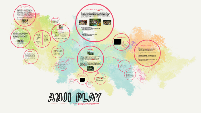 Anji play by on Prezi