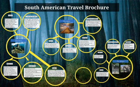 South American Travel Brochure by Jovanny Flores on Prezi