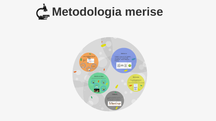 Metodologia merise by Marlon Cuellar on Prezi