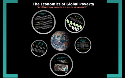 The Economics of Global Poverty: What is Global poverty and how do we ...