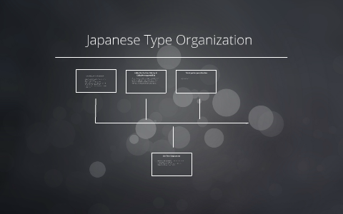 Japanese Type Organization by Osvaldo Verduzco on Prezi