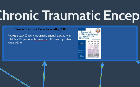 Chronic Traumatic Encephalopathy (CTE by Aidan Riley