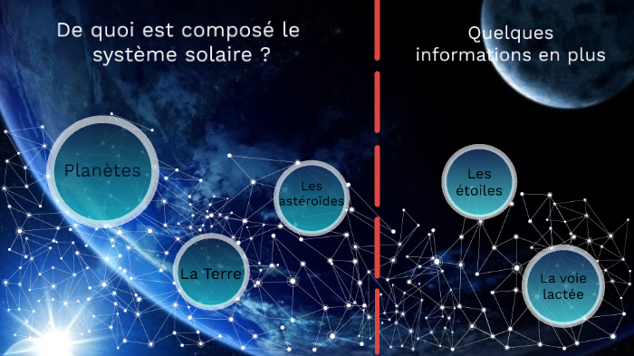 exposé SVT by tim baslé on Prezi