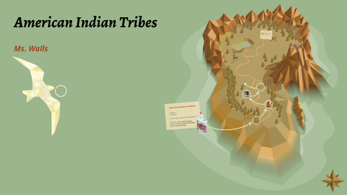 Indian Tribes Native to Alabama by Summer Walls on Prezi
